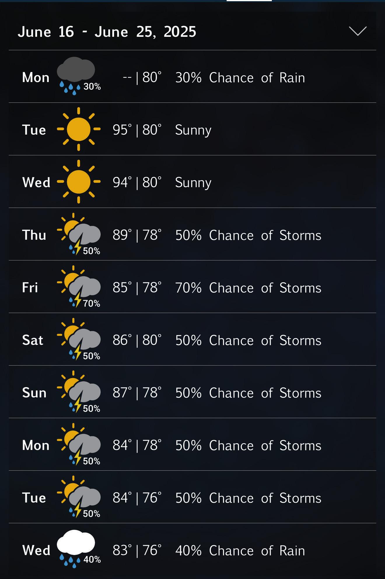 Never seen a June forecast like this | The Advance News Journal